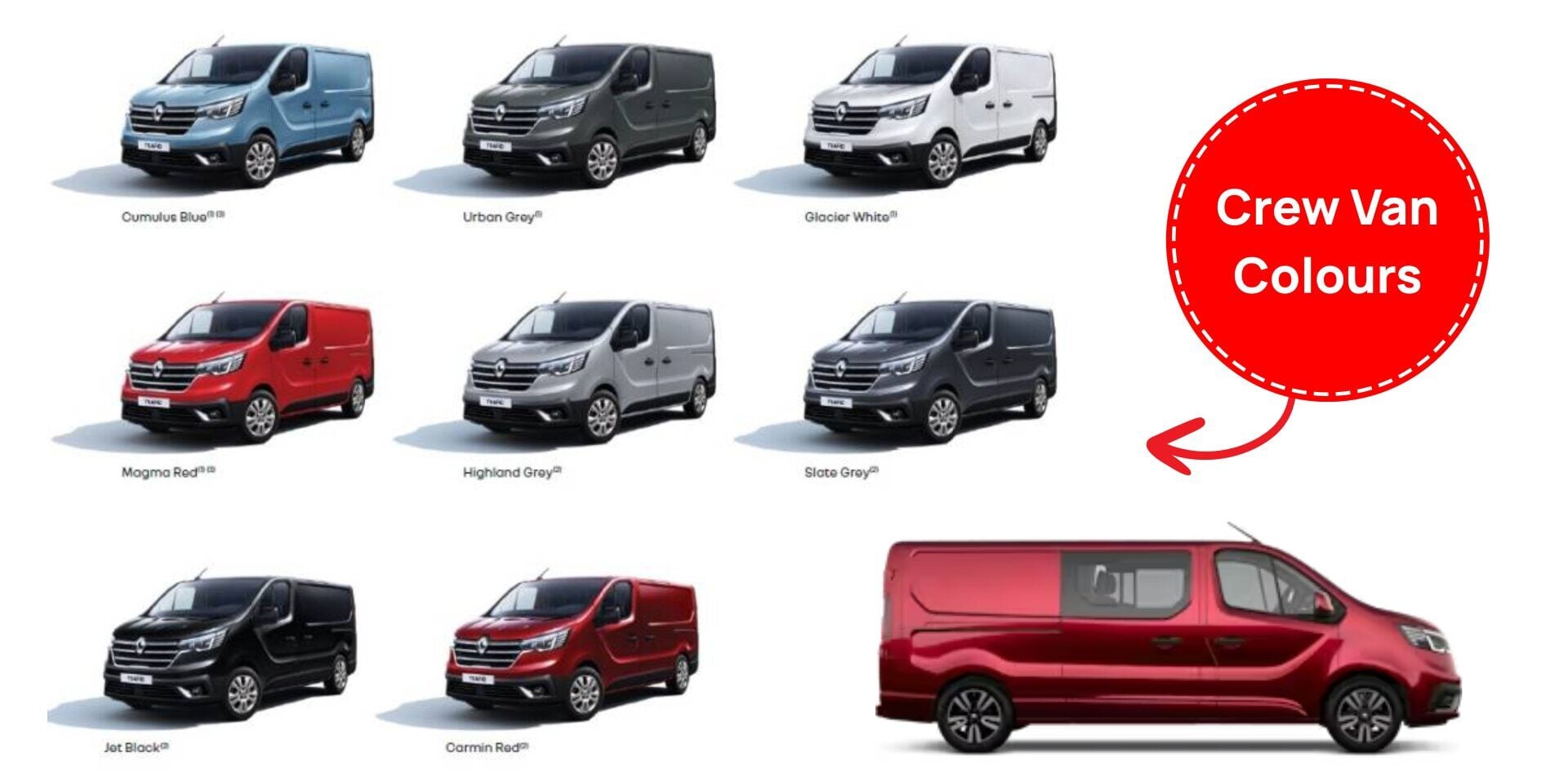 A Complete Guide to Crew Vans | Loads of Vans